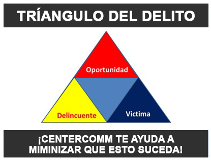 Seguridad Privada Chihuahua – Guardias de Seguridad en Chihuahua